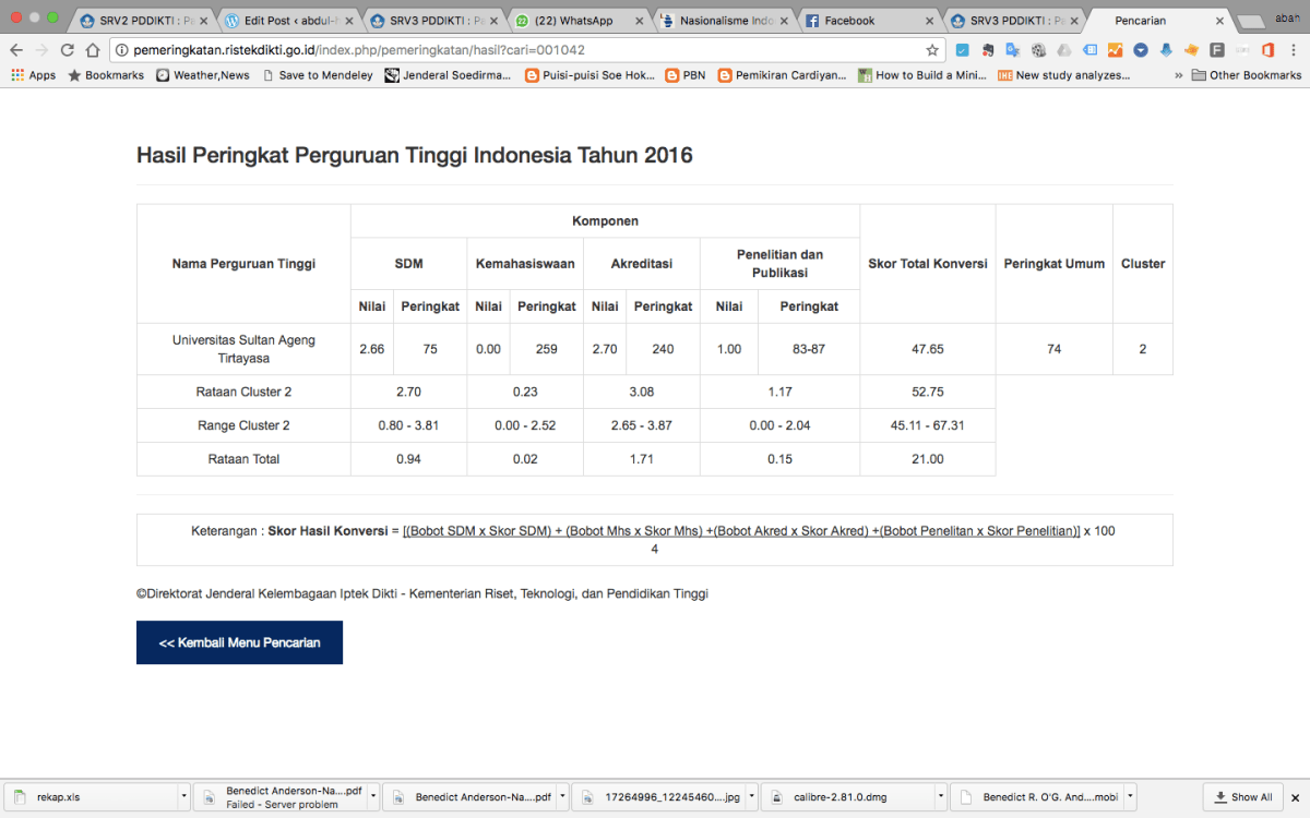 Kode PTN untuk Mencari Peringkat – abdulhamid.id